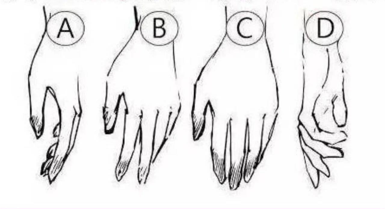 What kind of bride will you be?